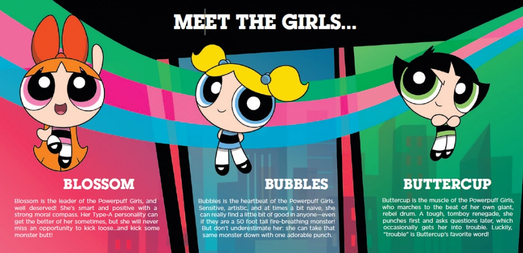 Image - Powerpuff-Girls-1024x496.png | Teen Titans Go! Wiki | FANDOM ...