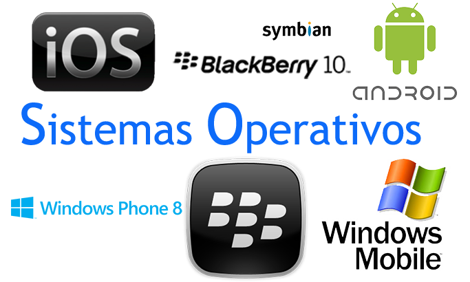 Imagen Sistemas Operativospng Wiki Teléfono Fandom Powered By Wikia