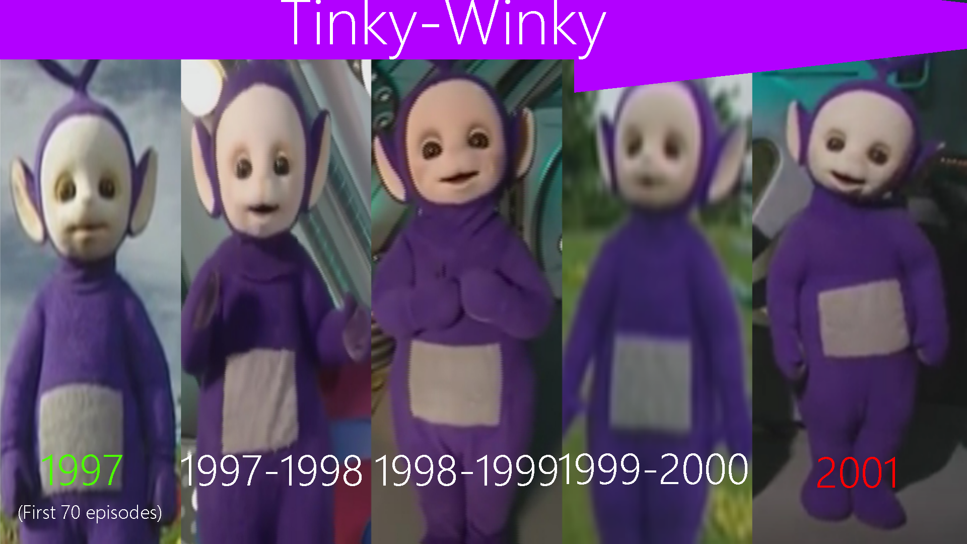 Tinky Winky | Teletubbies Wiki | FANDOM powered by Wikia