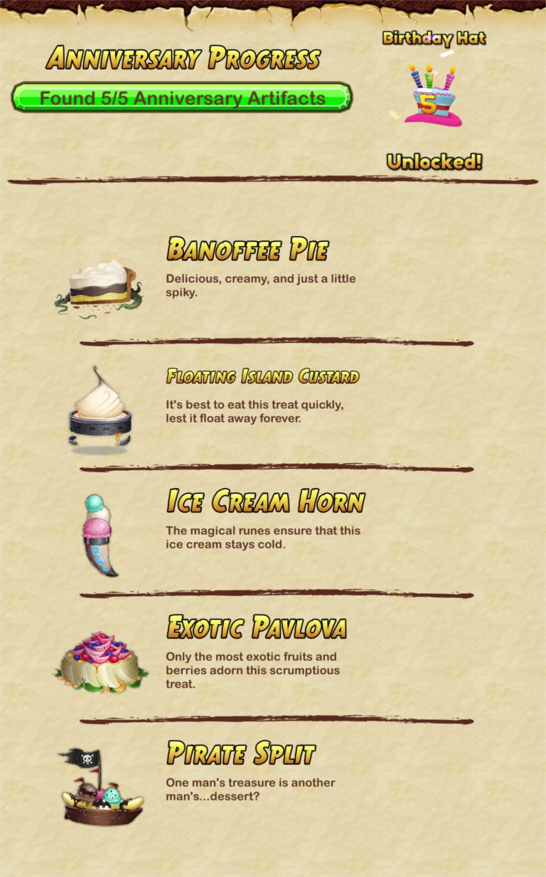 Anniversary | Temple Run Wiki | Fandom