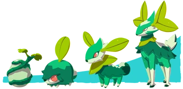 Evolution | Temtem Wiki | Fandom