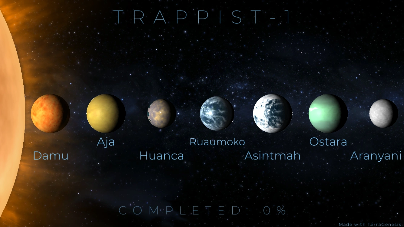 Trappist-1 | TerraGenesis Official Wiki | Fandom