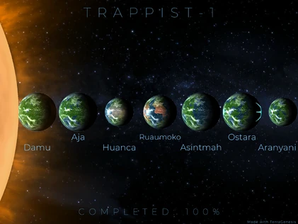 Trappist-1 | TerraGenesis Wiki | Fandom