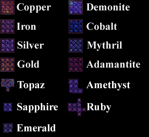 Image - Spelunker reference.png | Terraria Wiki | FANDOM powered by Wikia