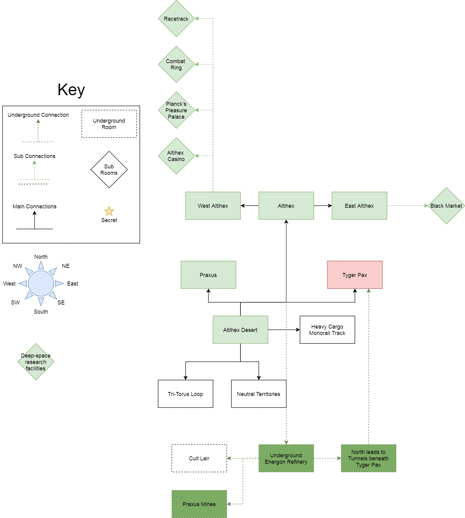 Altihex | Transformers Universe MUX | Fandom