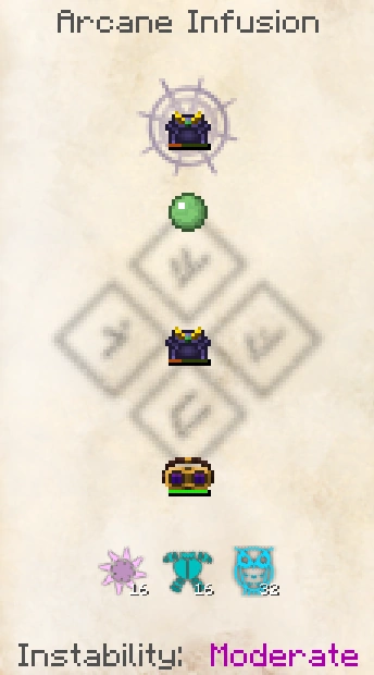 Helm of Revealing | Thaumcraft 5 Wikia | Fandom