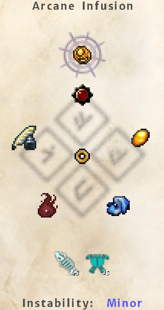 Runic Shielding | Thaumcraft 5 Wikia | Fandom