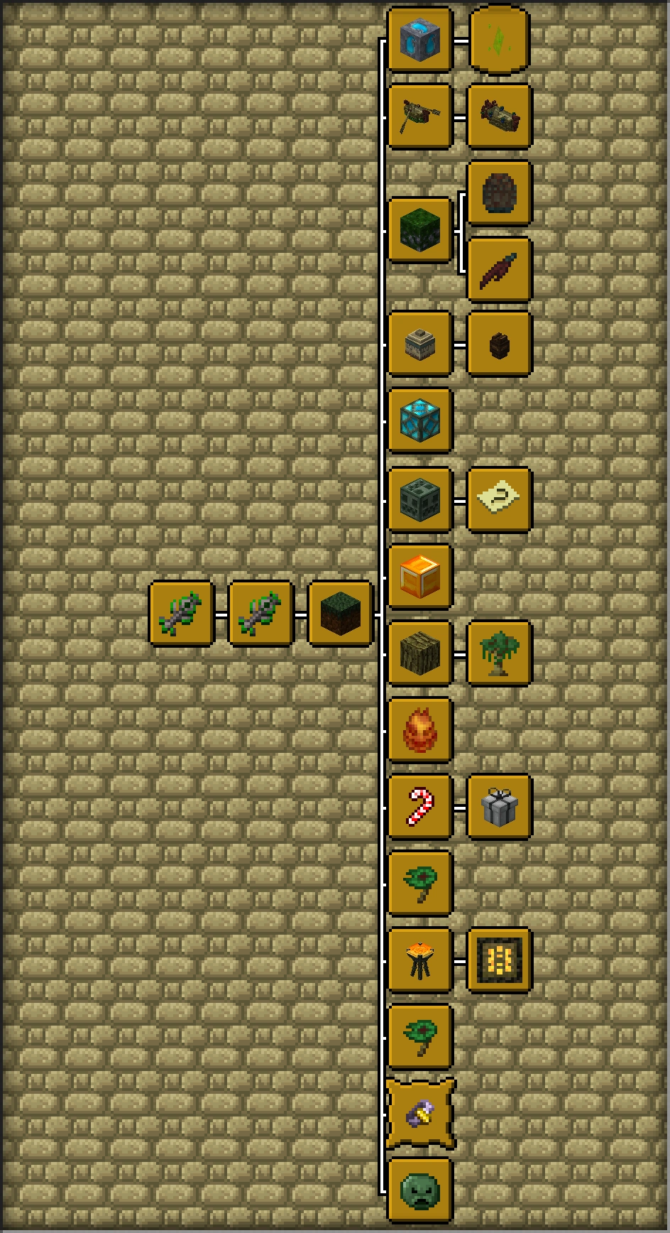 Advancements | The Betweenlands Wiki | Fandom