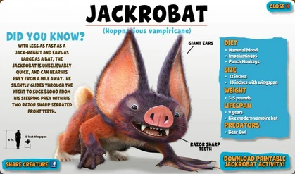 Jackrobat | The Croods Wiki | FANDOM powered by Wikia