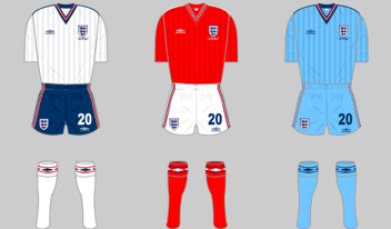 England Squad, World Cup 1986 | Football Wiki | Fandom