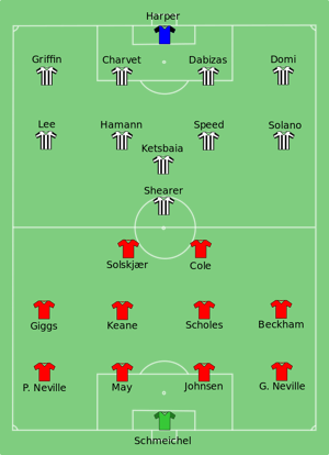 1999 FA Cup Final | Football Wiki | Fandom