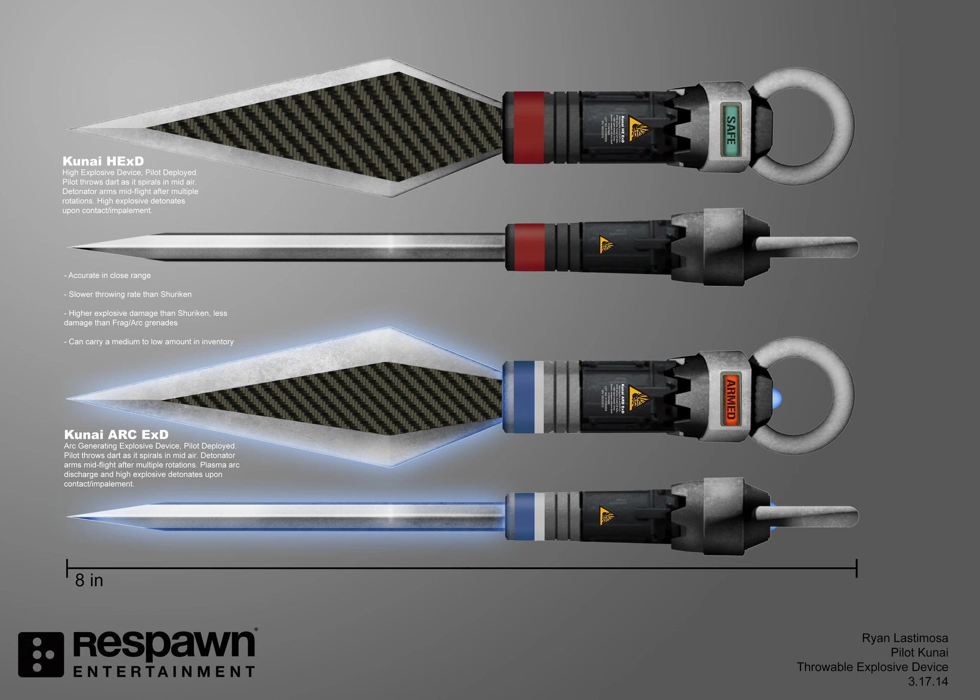 Pulse Blade | The Frontier Wikia | Fandom