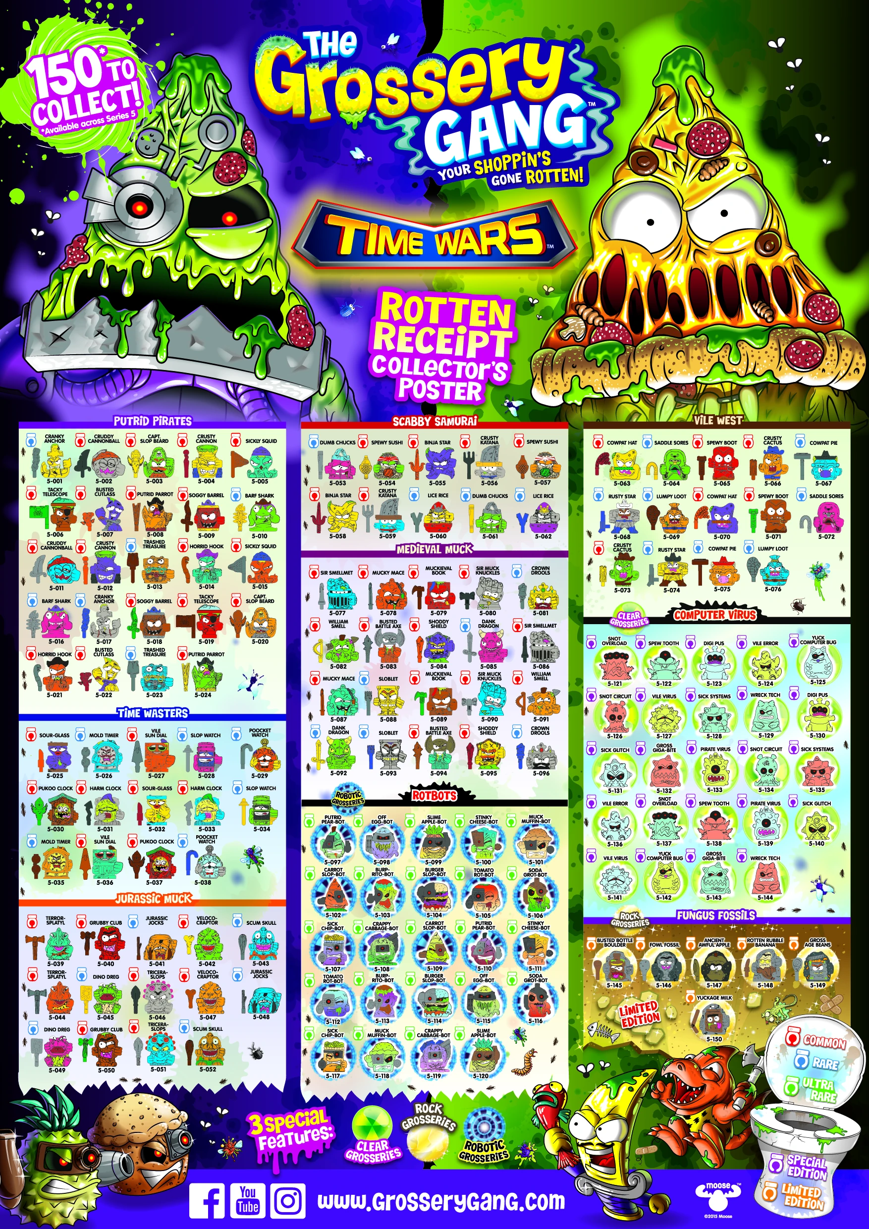 Category:Browse | The Grossery Gang Wikia | Fandom