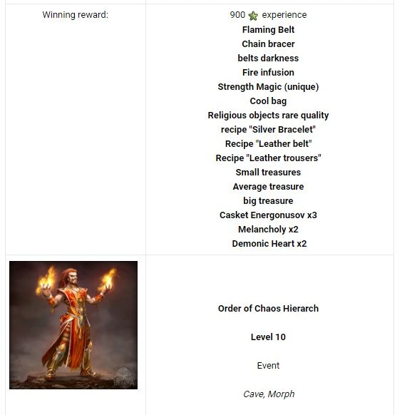 Order of Chaos | The Heavens Wikia | Fandom