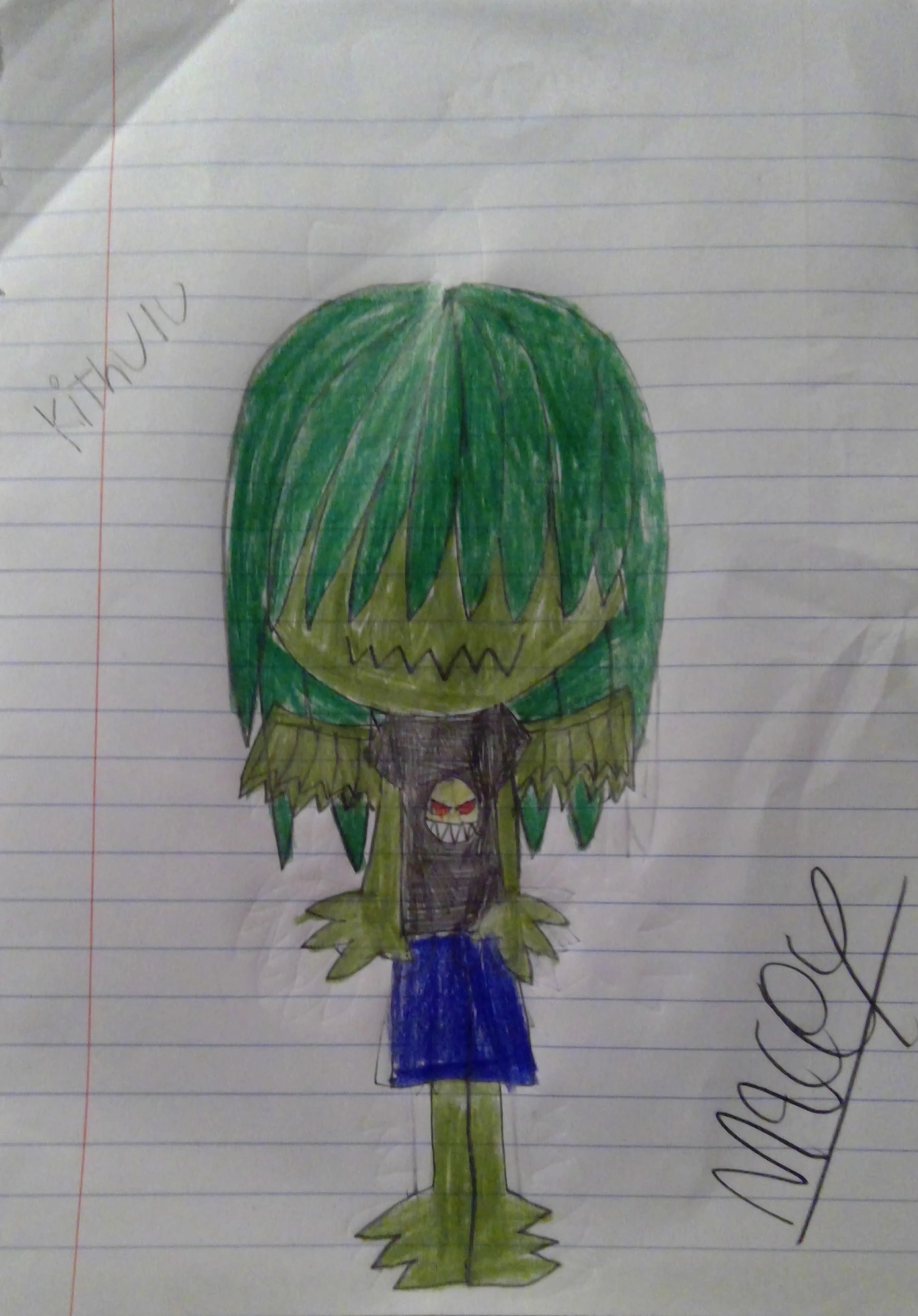 Kithulhu | The Melody Street Wiki | Fandom