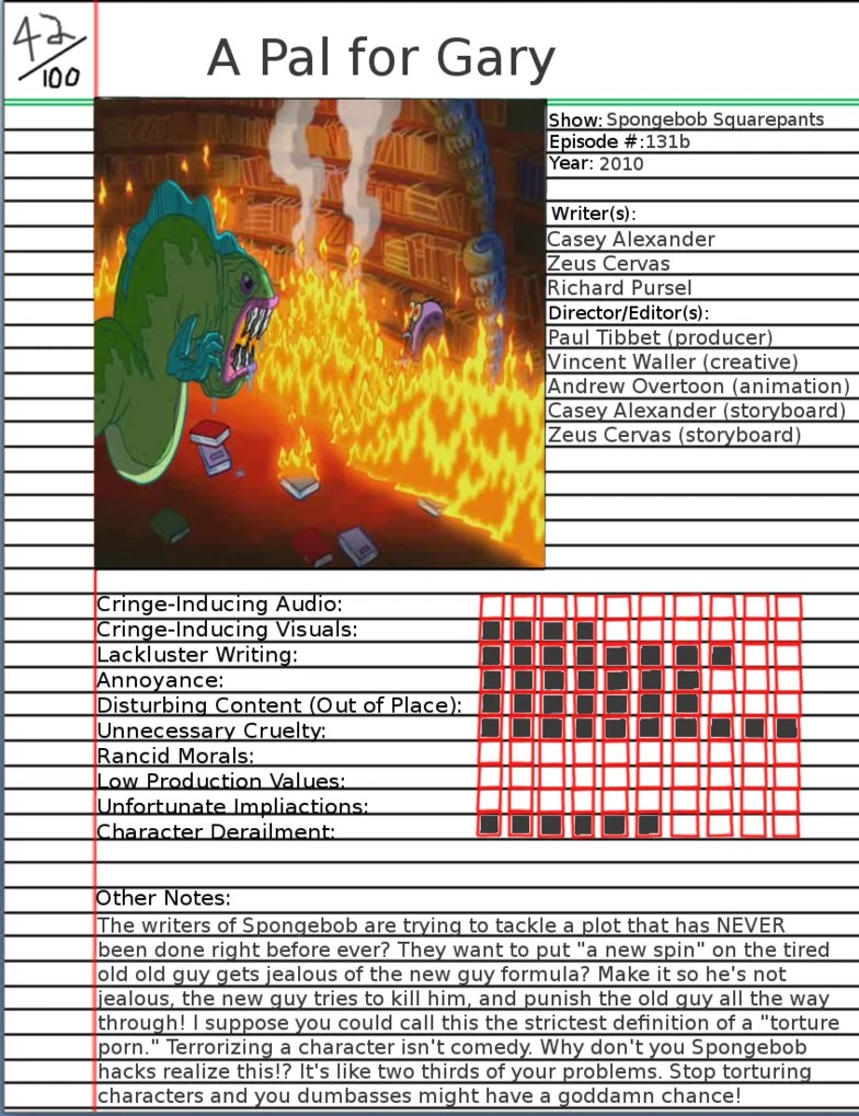 Animated Atrocities 02 | The Mysterious Mr Enter Wiki | FANDOM powered ...