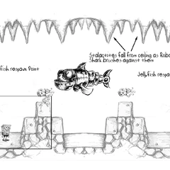 SpongeBob SquarePants: SuperSponge/2001 Archive Discs | The (Nearly ...