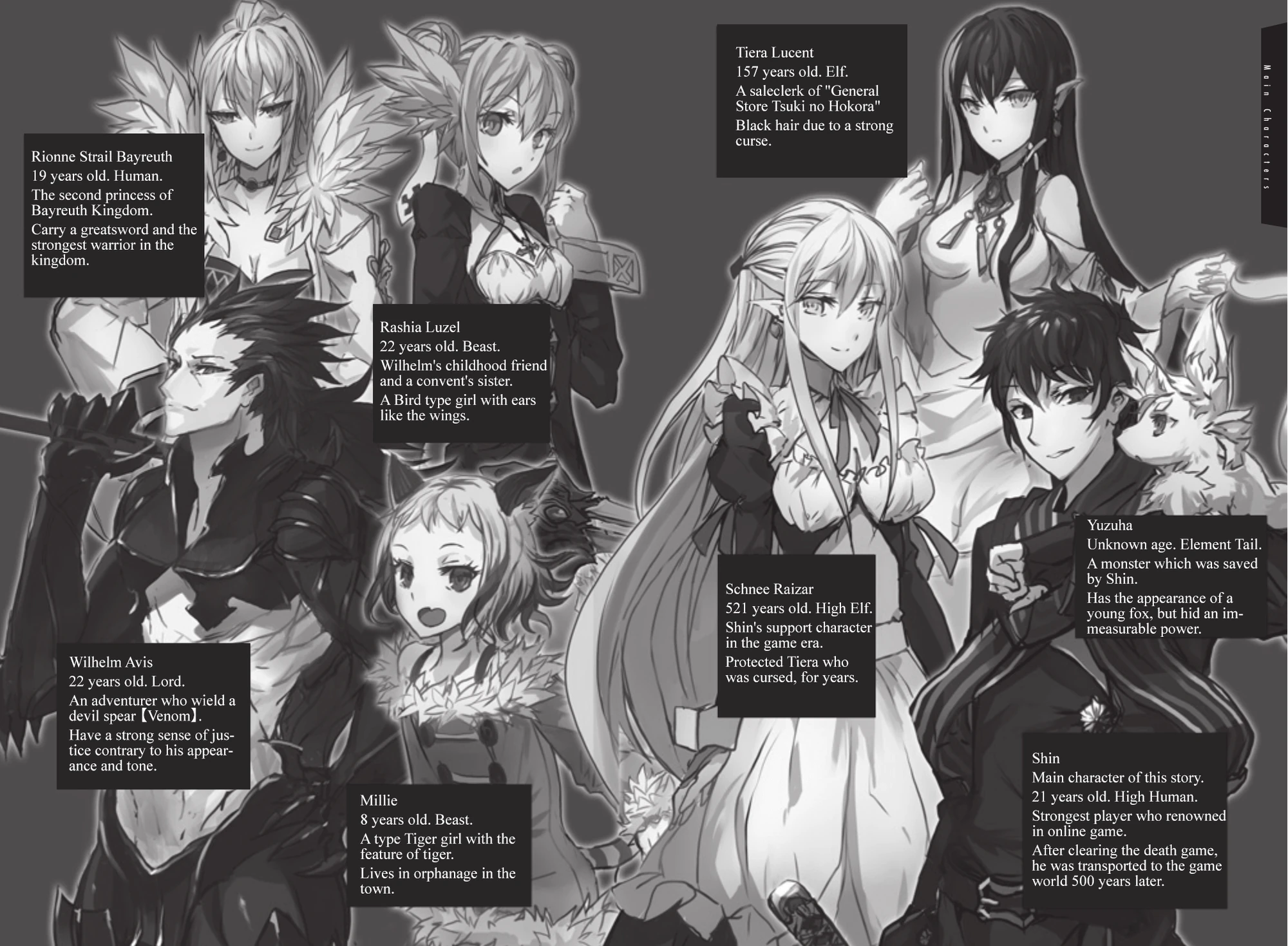 Image - Vol 2 illustrations.png | The New Gate Wiki | FANDOM powered by ...