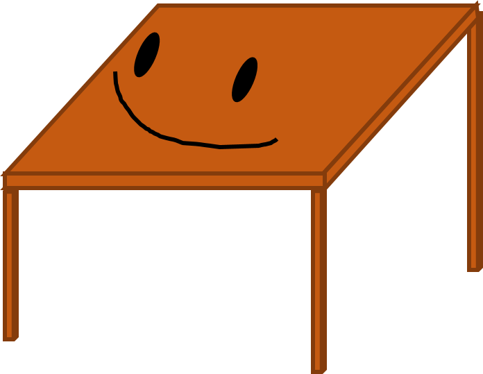 Table | The Object Cringe Wiki | Fandom