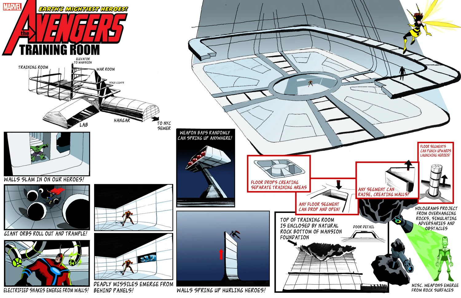 Avengers Mansion/Training Room | Marvel Universe Role-Play Wiki | Fandom