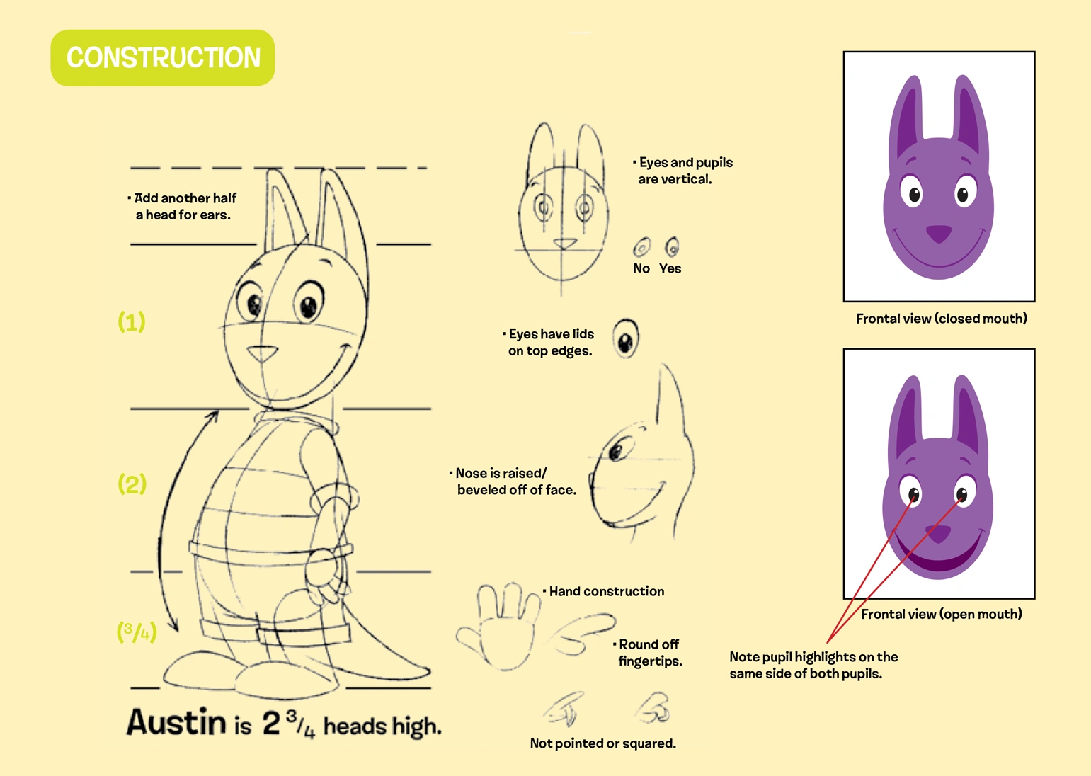 Image - The Backyardigans Austin Character Construction Guide.png | The ...