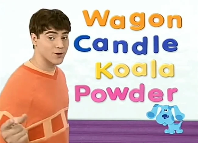 Image - The Alphabet Train 060.jpg | Blue's Clues Wiki | FANDOM powered ...