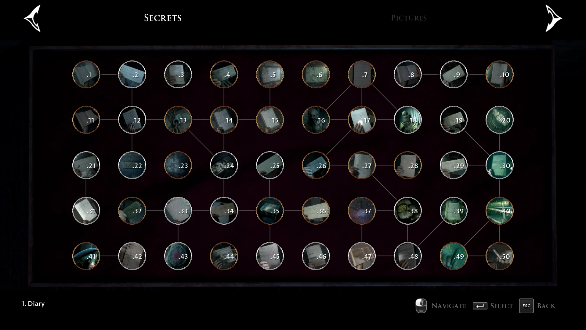 Secrets | The Dark Pictures Wiki | Fandom