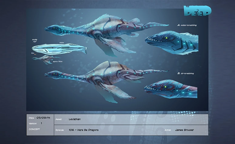 Plesiosaur | The Deep Wiki | Fandom