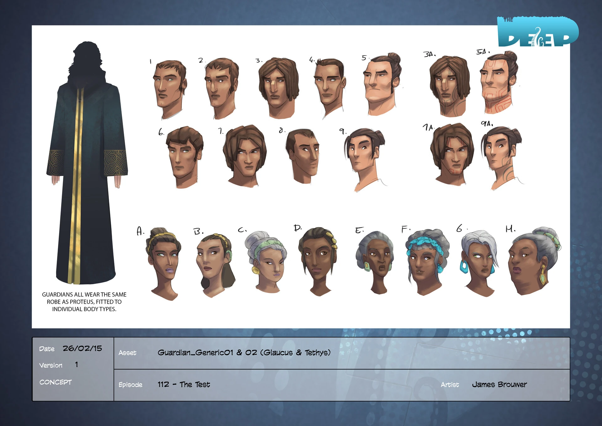 Guardians | The Deep Wiki | Fandom