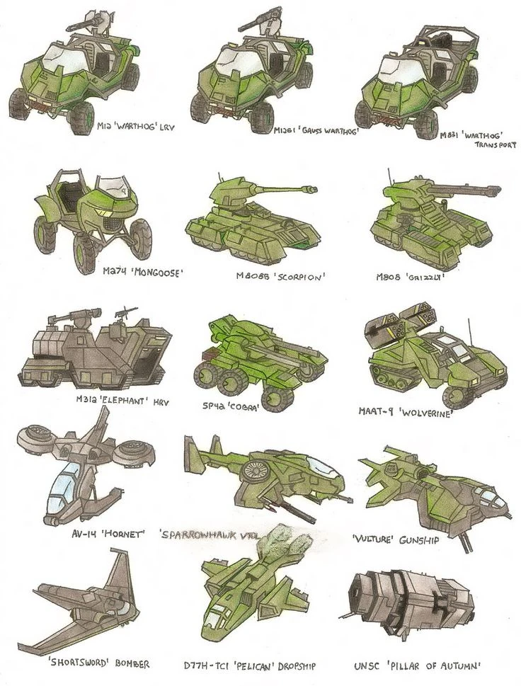 Halo UNSC Vehicles | Thedemonapostle's RPG Collections Wiki | Fandom
