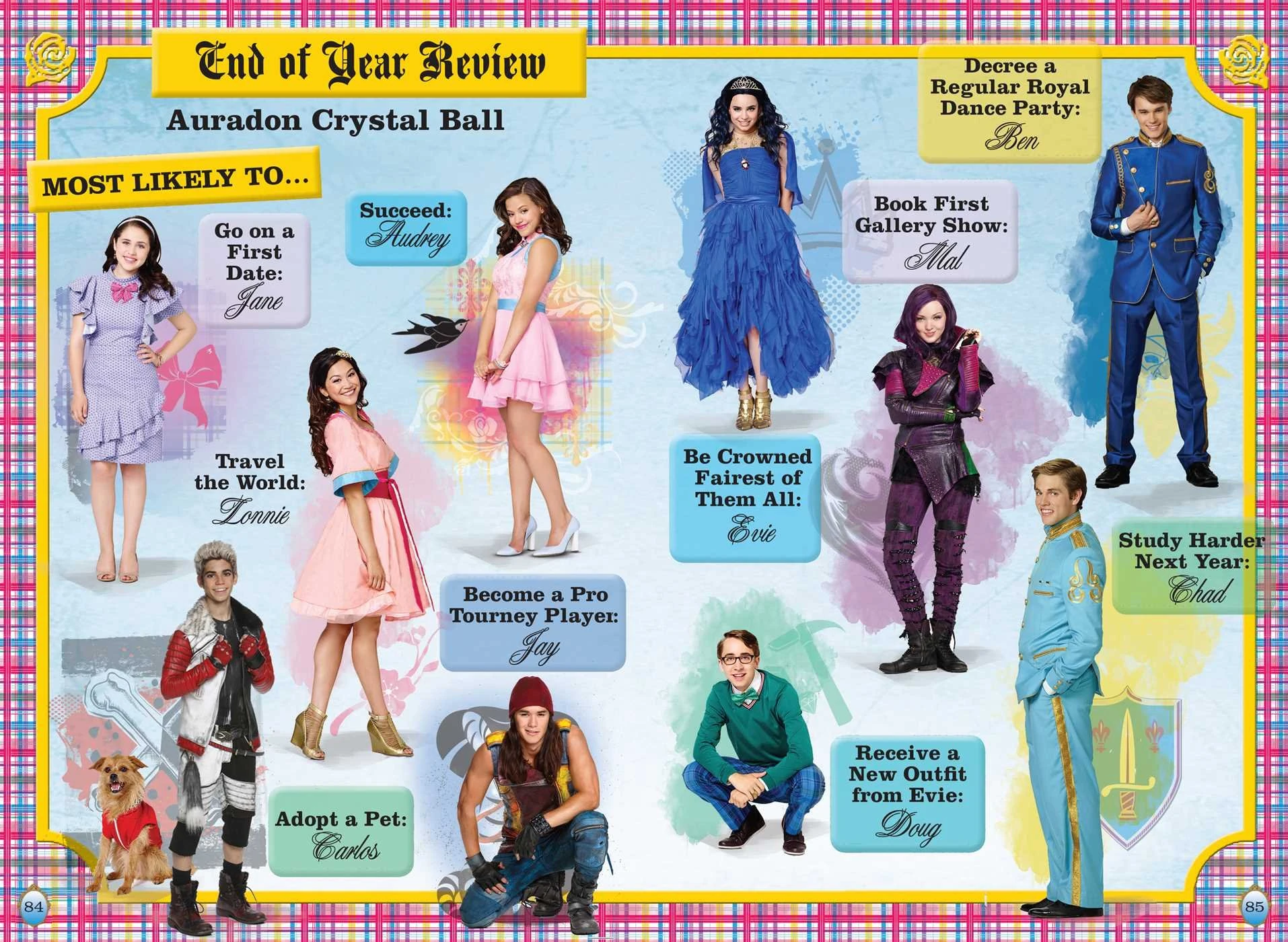 Image - Secrets-of-Auradon-Prep-Insider's-Handbook3.jpg | Descendants ...