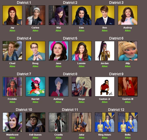 Image - Decendence.png | Descendants Wiki | FANDOM powered by Wikia
