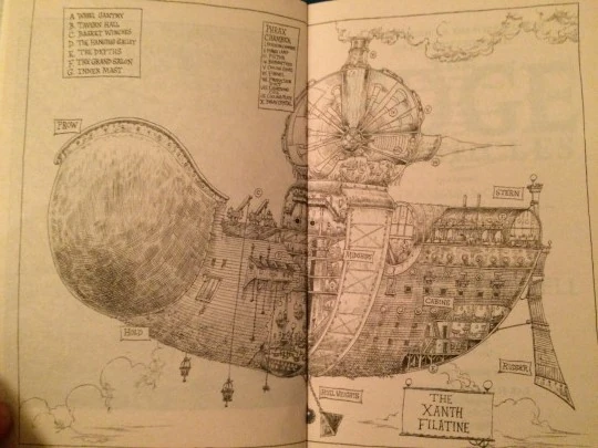 Xanth Filatine (ship) | The Edge Chronicles wiki | Fandom