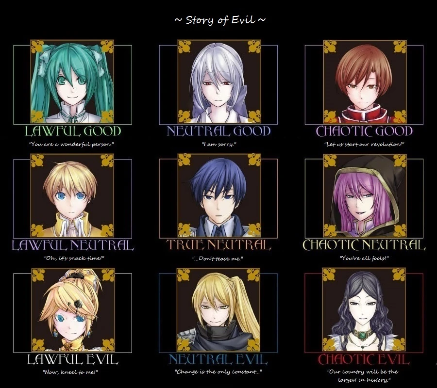 Image - SoE Alignment.jpg | The Evillious Chronicles Wiki | FANDOM ...