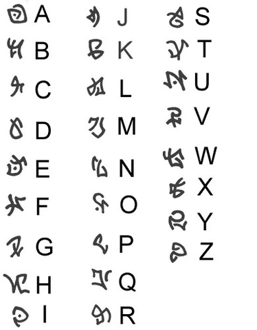 Image - Atlantis alphabet.gif | TheFutureOfEuropes Wiki | FANDOM ...