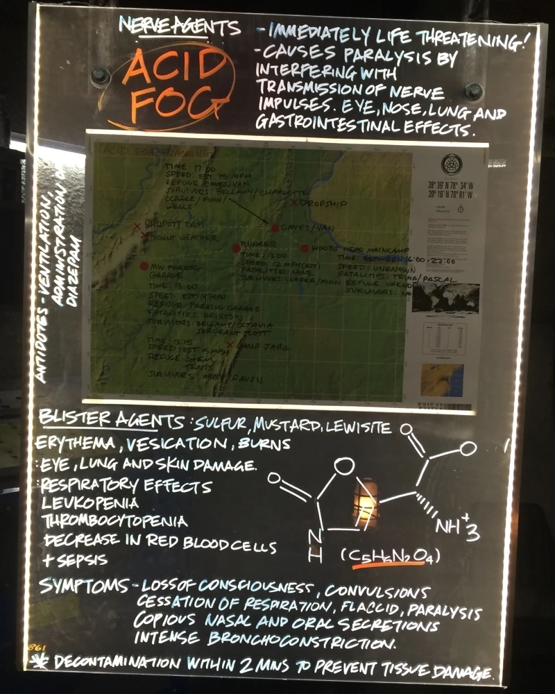 Acid Fog | The 100 Wiki | FANDOM powered by Wikia