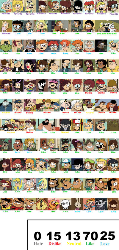 User blog:Thomperfan/Even more Photoshop art | The Loud House Encyclopedia | Fandom