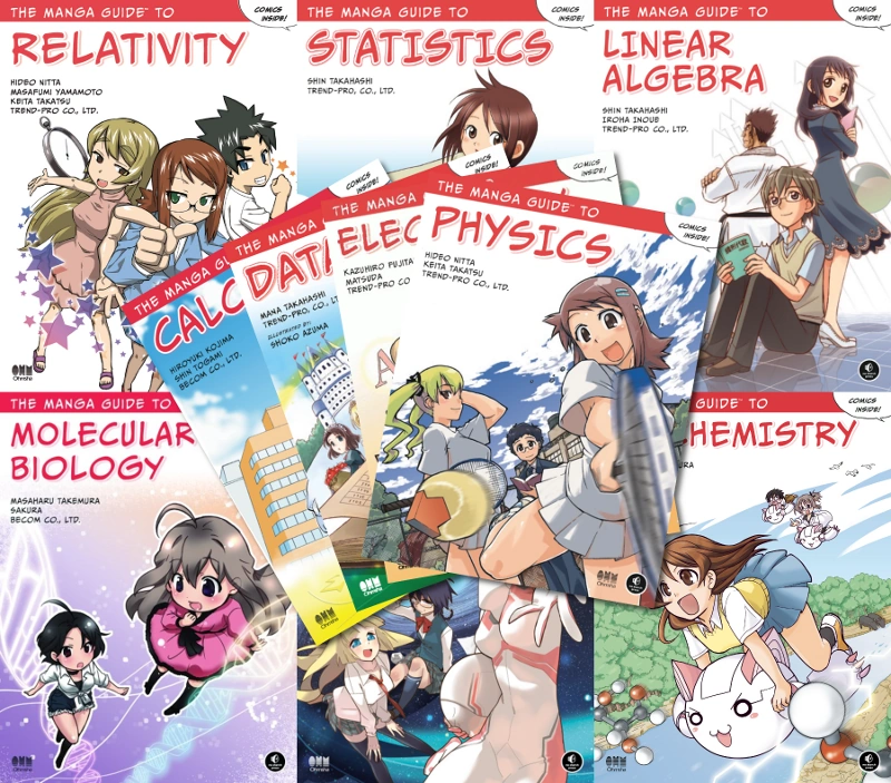 Manga guide | The Manga Guide Wiki | Fandom