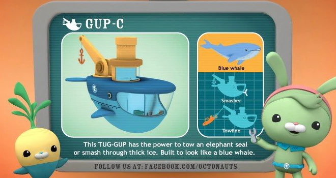 Wiki Content | The Octonauts Wiki | Fandom