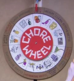 Chore Wheel | Dunderpedia: The Office Wiki | Fandom