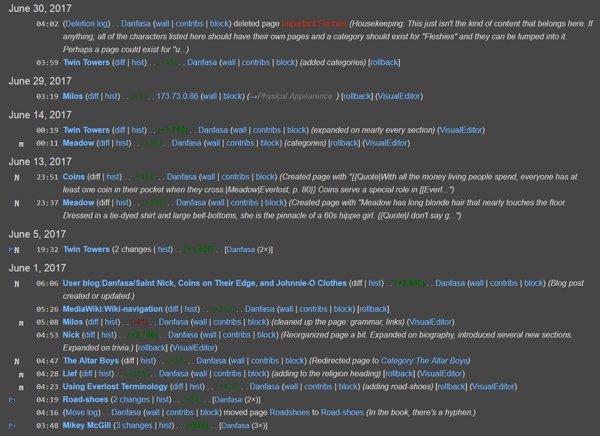 User blog:Danfasa/Admin Update - June 2017 | Everlost Wiki | Fandom