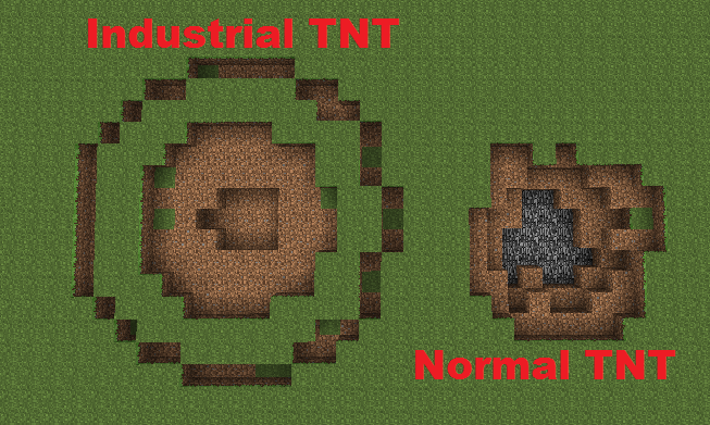 Industrial TNT | The Tekkit Classic Wiki | FANDOM powered by Wikia