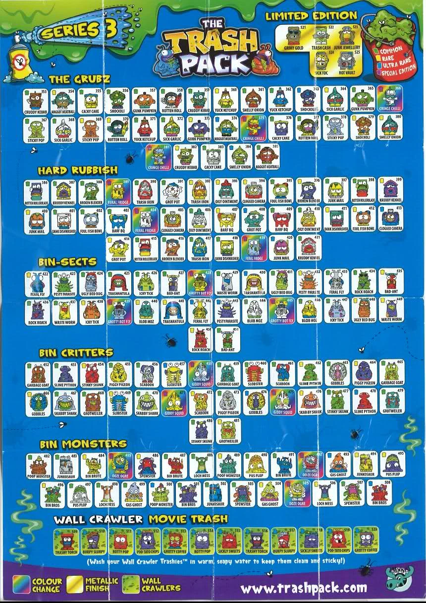 Image - 2i1pezq.jpeg | The Trash Pack Wiki | FANDOM powered by Wikia