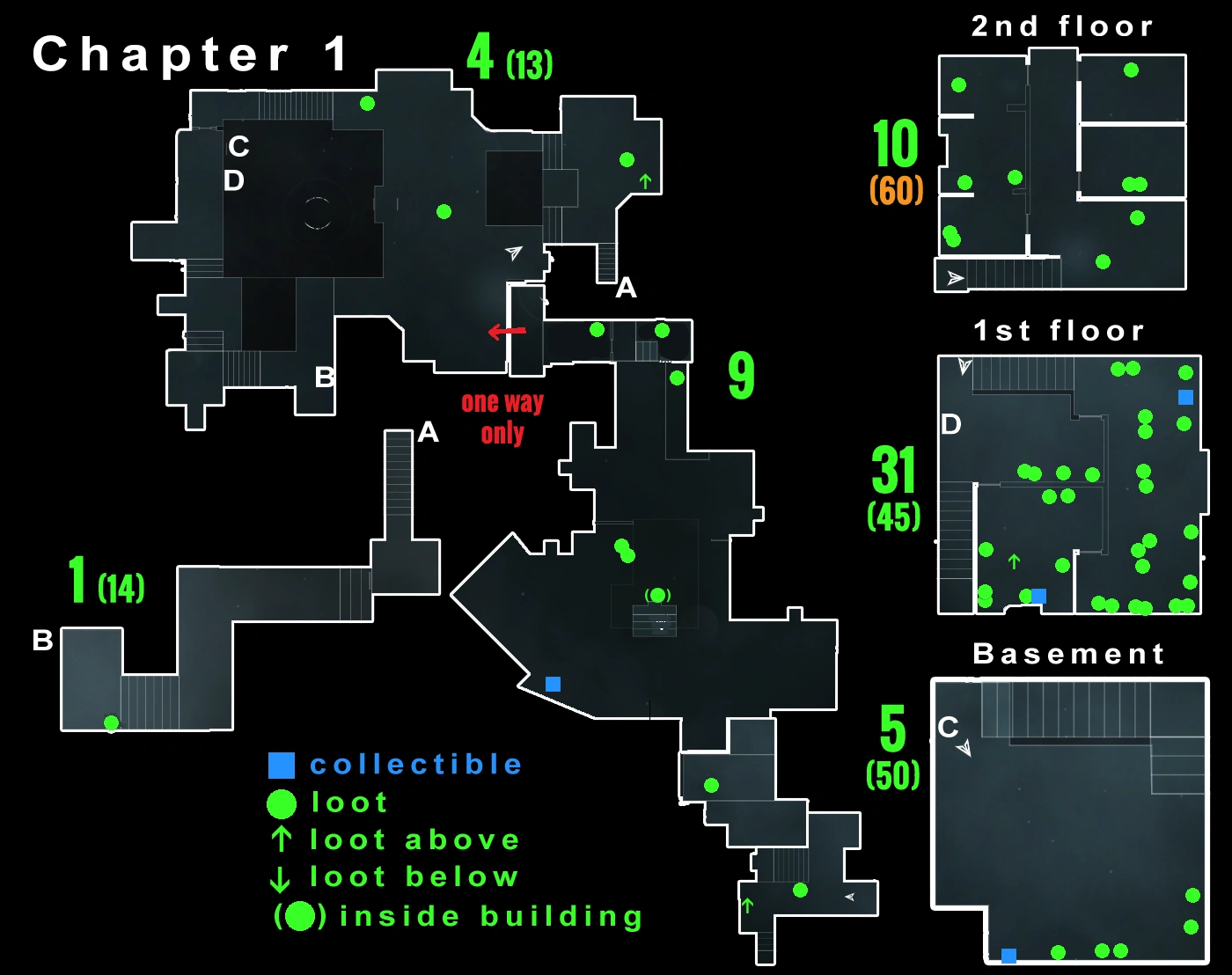 Lockdown/Lootlist | Thief Wiki | FANDOM powered by Wikia