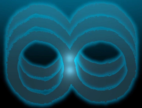 Blue Loops | Thinking Moves Wiki | Fandom