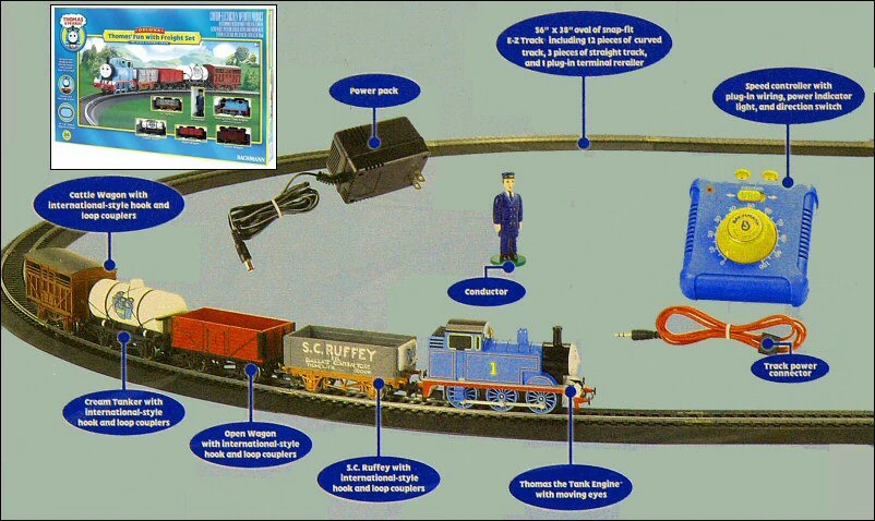 Thomas' Fun with Freight set | Thomas Bachmann Wiki | FANDOM powered by ...