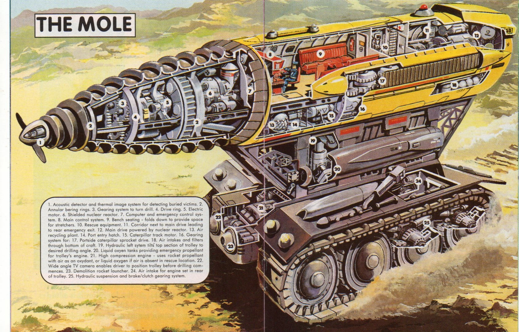 Image - Mole (cutaway).jpg | Thunderbirds Wiki | FANDOM powered by Wikia