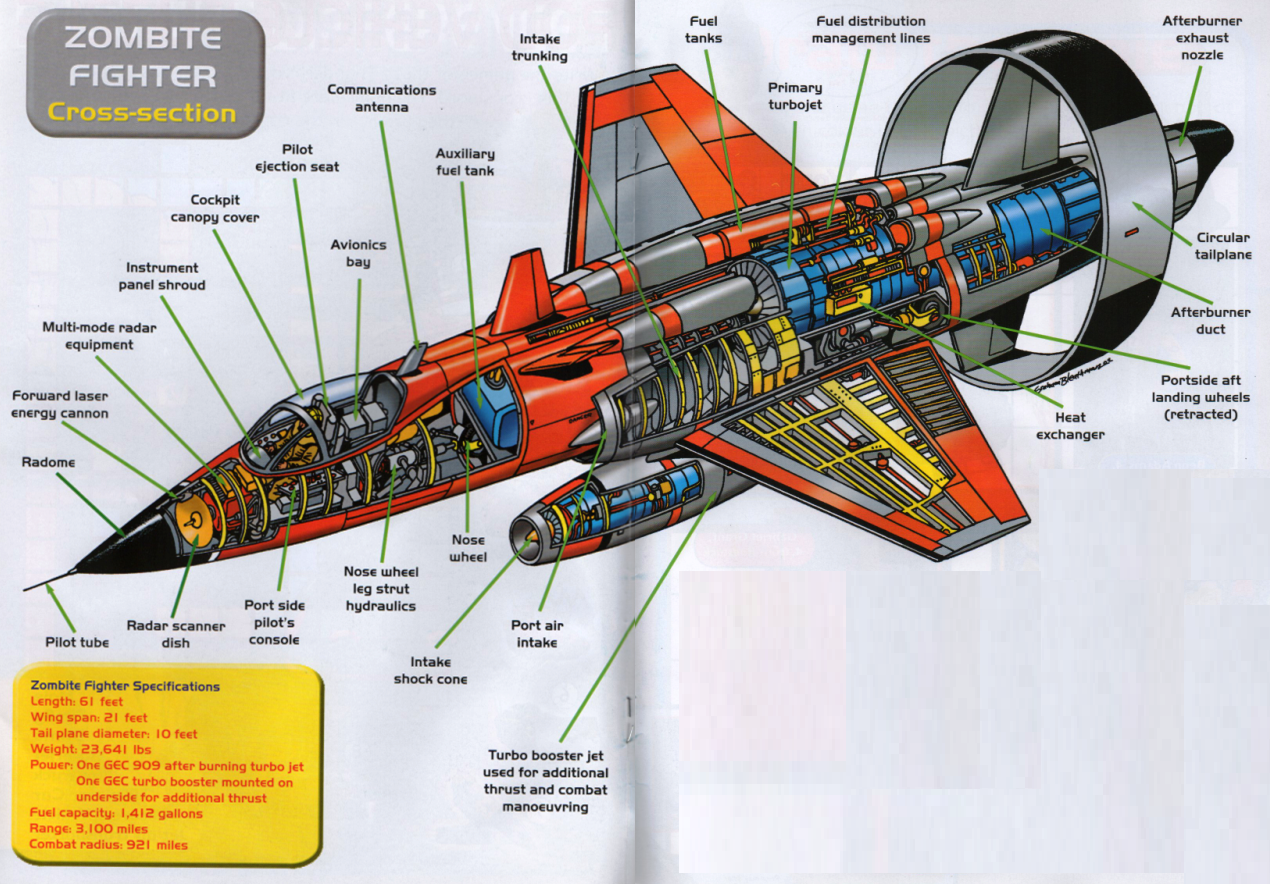Zombite Fighter Thunderbirds Wiki Fandom Powered By Wikia