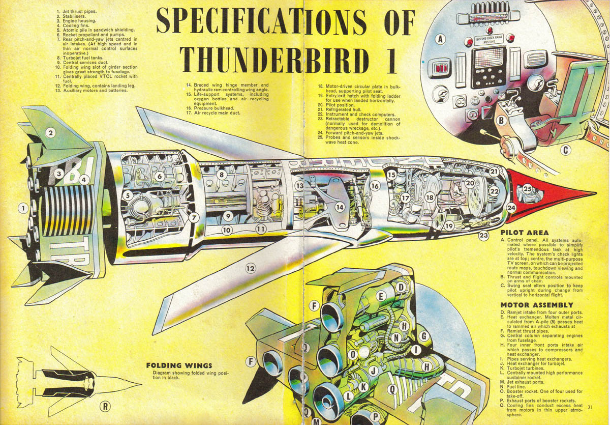 Image - TB 1 cutaway.jpg | Thunderbirds Wiki | FANDOM powered by Wikia Image - TB 1 cutaway.jpg | Thunderbirds Wiki | FANDOM powered by Wikia