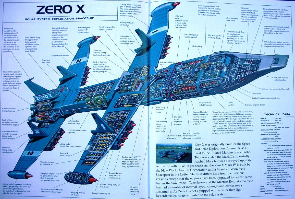 Image - Zero X carlton.png | Thunderbirds Wiki | FANDOM powered by Wikia